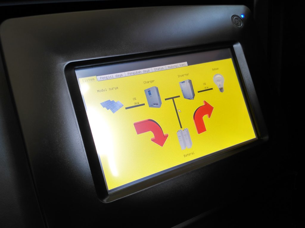 Remote Monitoring System – PT. Duo Multi Solusindo