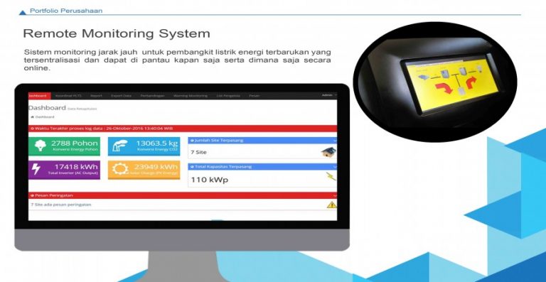 Remote Monitoring System – PT. Duo Multi Solusindo